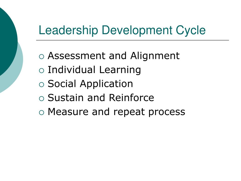 PPT - Developing Your Leadership Competencies PowerPoint Presentation ...