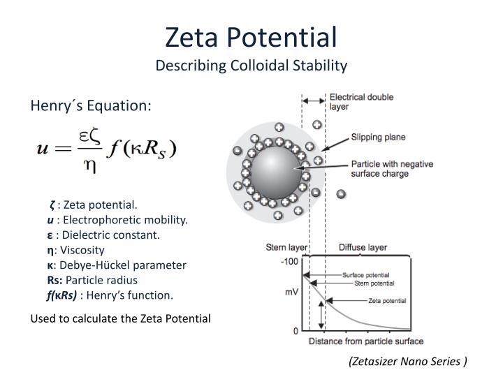 PPT - Effect of produced water salinity on wax precipitation in oil PowerPoint Presentation - ID ...
