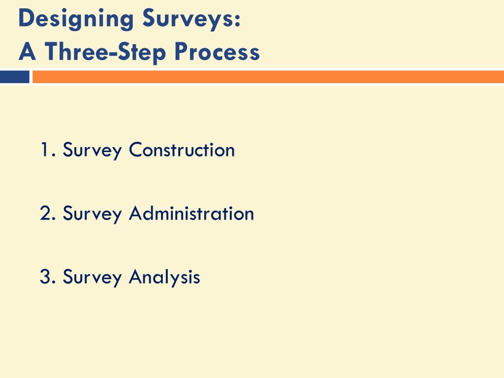 PPT - Survey Design: Getting the Results You Need PowerPoint ...