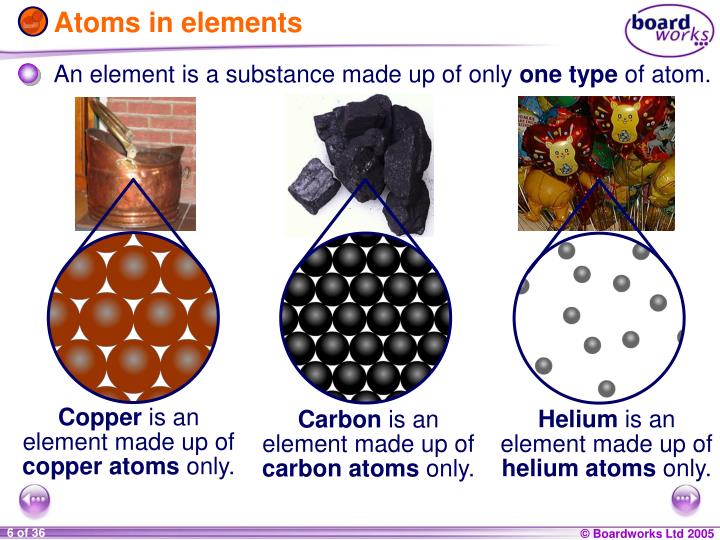 PPT - KS3 Chemistry PowerPoint Presentation - ID:1833944