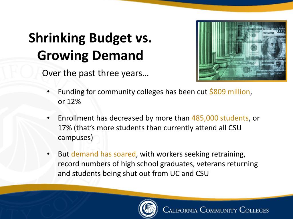 PPT - California Community Colleges Vital to the Economy PowerPoint ...