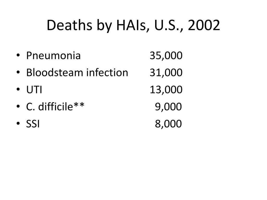 PPT - MQF HAI Subcommittee: HAI Plan Update PowerPoint Presentation ...