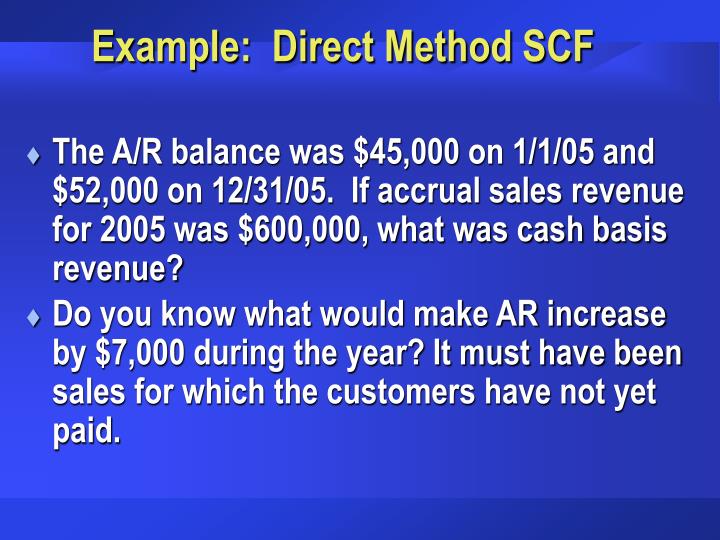 PPT - Accounting Fundamentals PowerPoint Presentation - ID:1834213