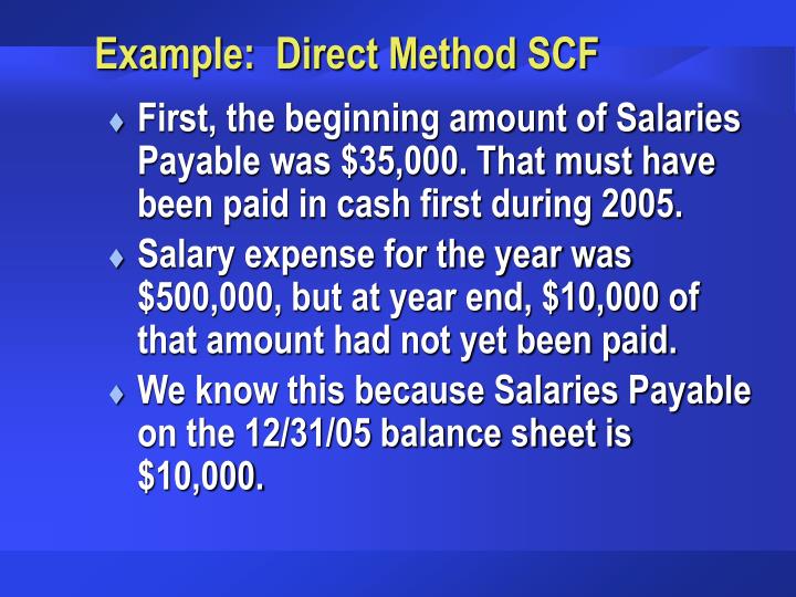 PPT - Accounting Fundamentals PowerPoint Presentation - ID:1834213