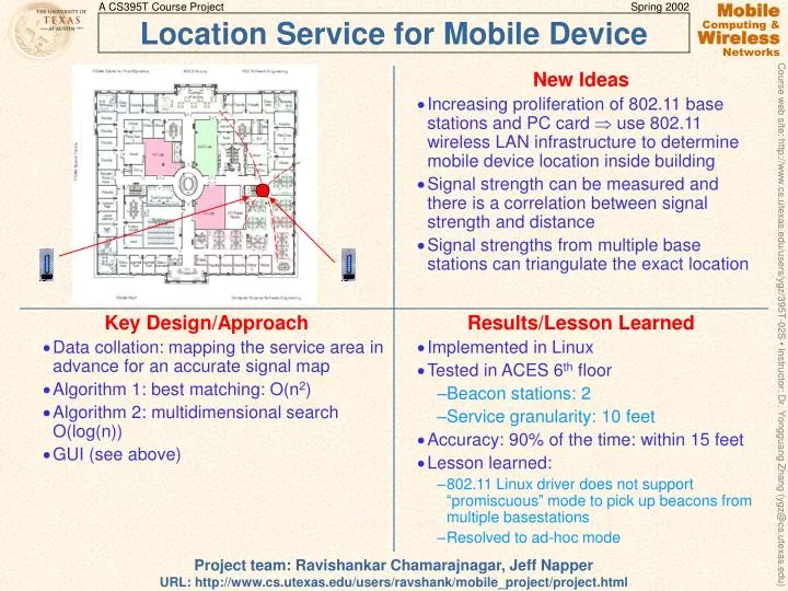 PPT - Location Service for Mobile Device PowerPoint Presentation, free ...