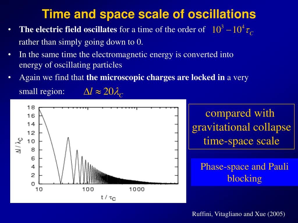 PPT - She-Sheng XUE ICRANet, Pescara, Italy PowerPoint Presentation ...