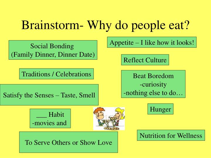 PPT - Unit 1 – Decisions about Food PowerPoint Presentation - ID:1834338