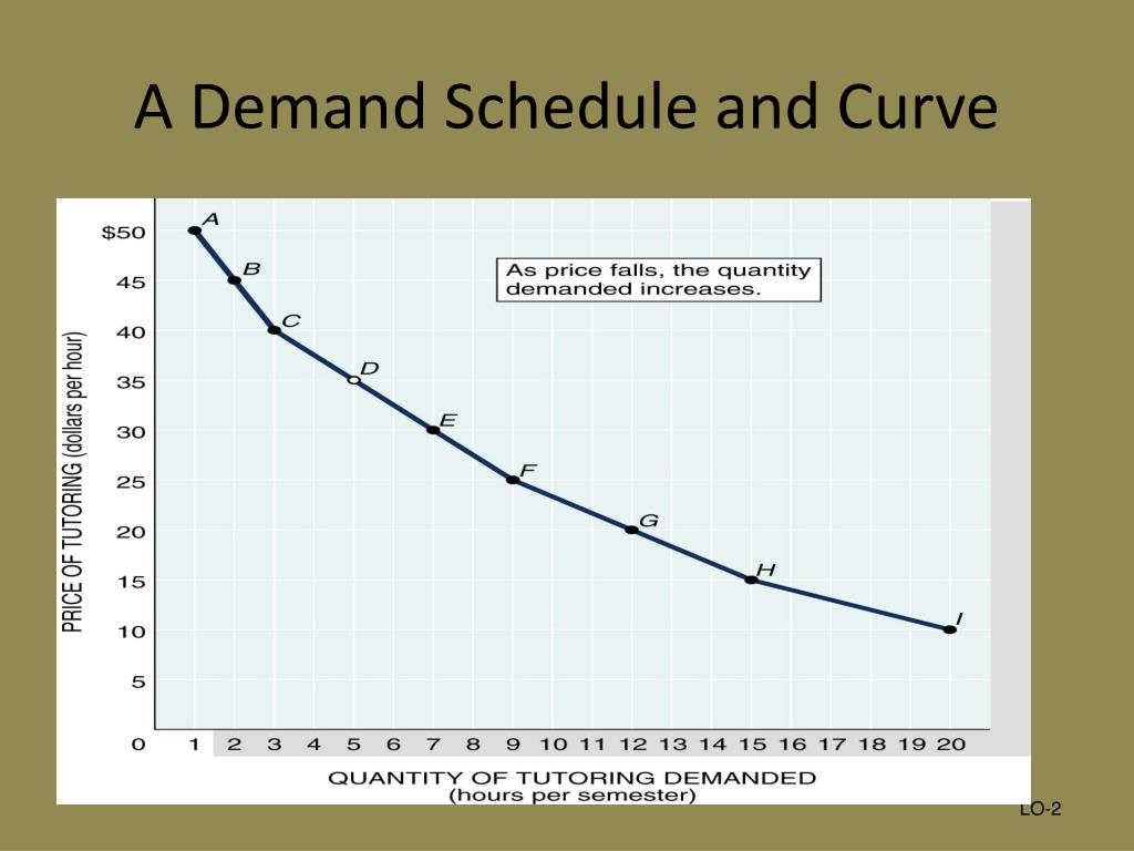 PPT - The Economics of Cocaine: Bolivia as a Case Study PowerPoint ...
