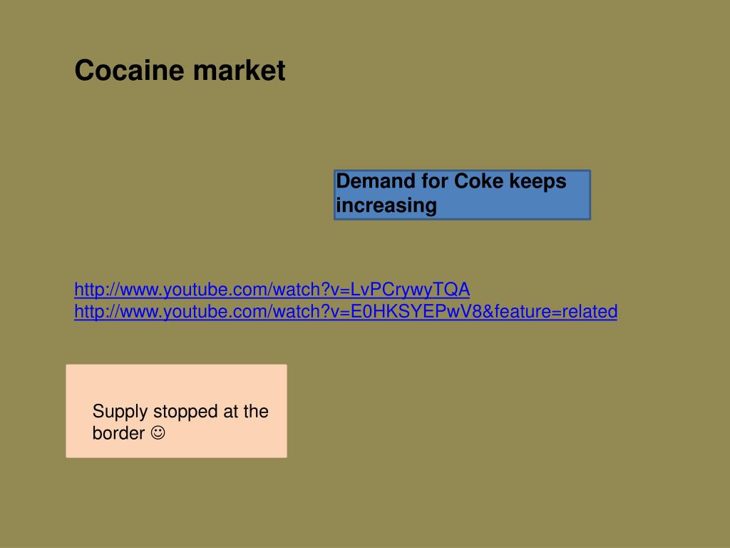 PPT - The Economics of Cocaine: Bolivia as a Case Study PowerPoint ...