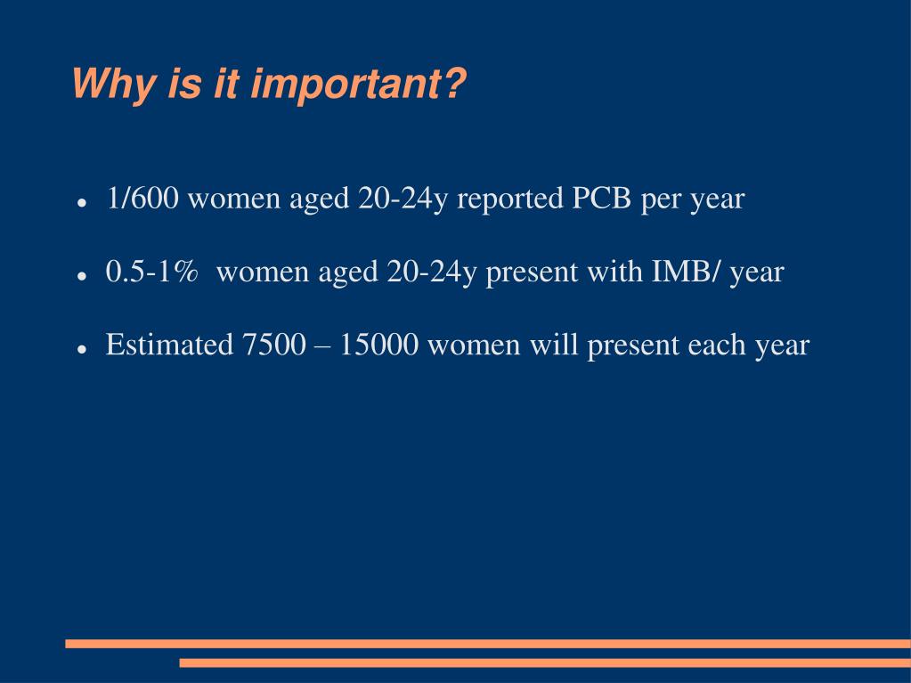 PPT - Unscheduled bleeding in young women Dr Kathryn Hill GPST2 in O+G ...