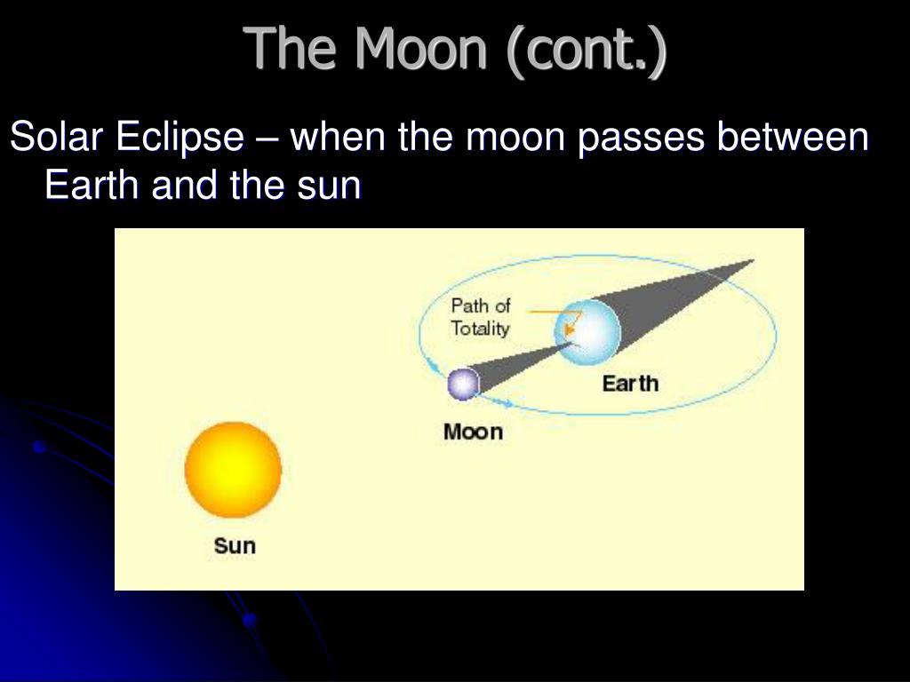 PPT - Earth-Moon-Sun Relationship PowerPoint Presentation, free ... PPT - Earth-Moon-Sun Relationship PowerPoint Presentation, free ...