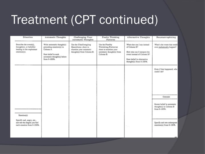 PPT - Cognitive processing therapy: for the treatment of trauma ...