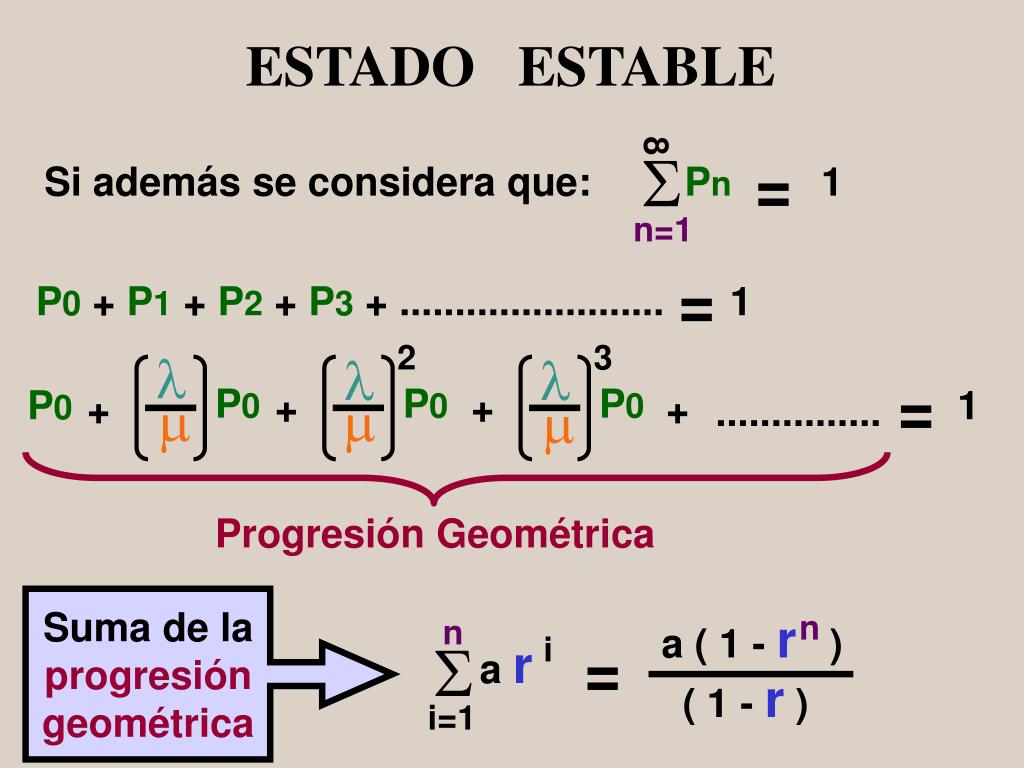 PPT - O PERACIONES 2 Teoría de Colas PowerPoint Presentation, free ...