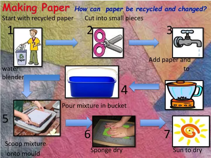 PPT - Scoop mixture onto mould PowerPoint Presentation, free download ...