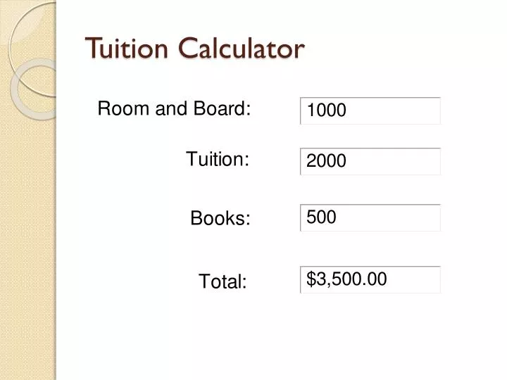 PPT - Tuition Calculator PowerPoint Presentation, free download - ID ...