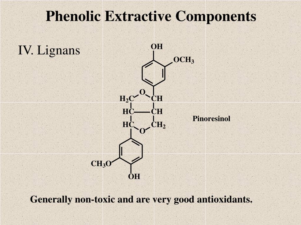 PPT - Extractive Components of Wood Barbara Cole University of Maine ...