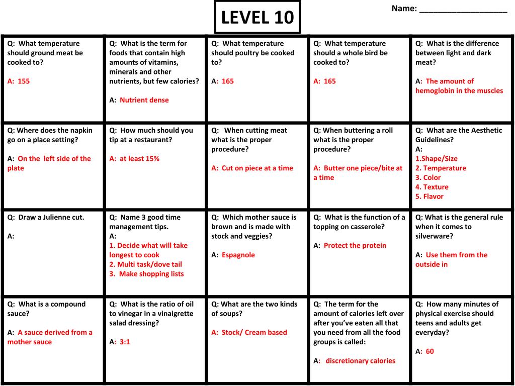 PPT - LEVEL 1 PowerPoint Presentation, free download - ID:1835715