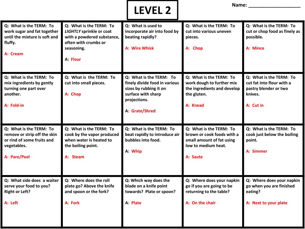 PPT - LEVEL 1 PowerPoint Presentation, free download - ID:1835715