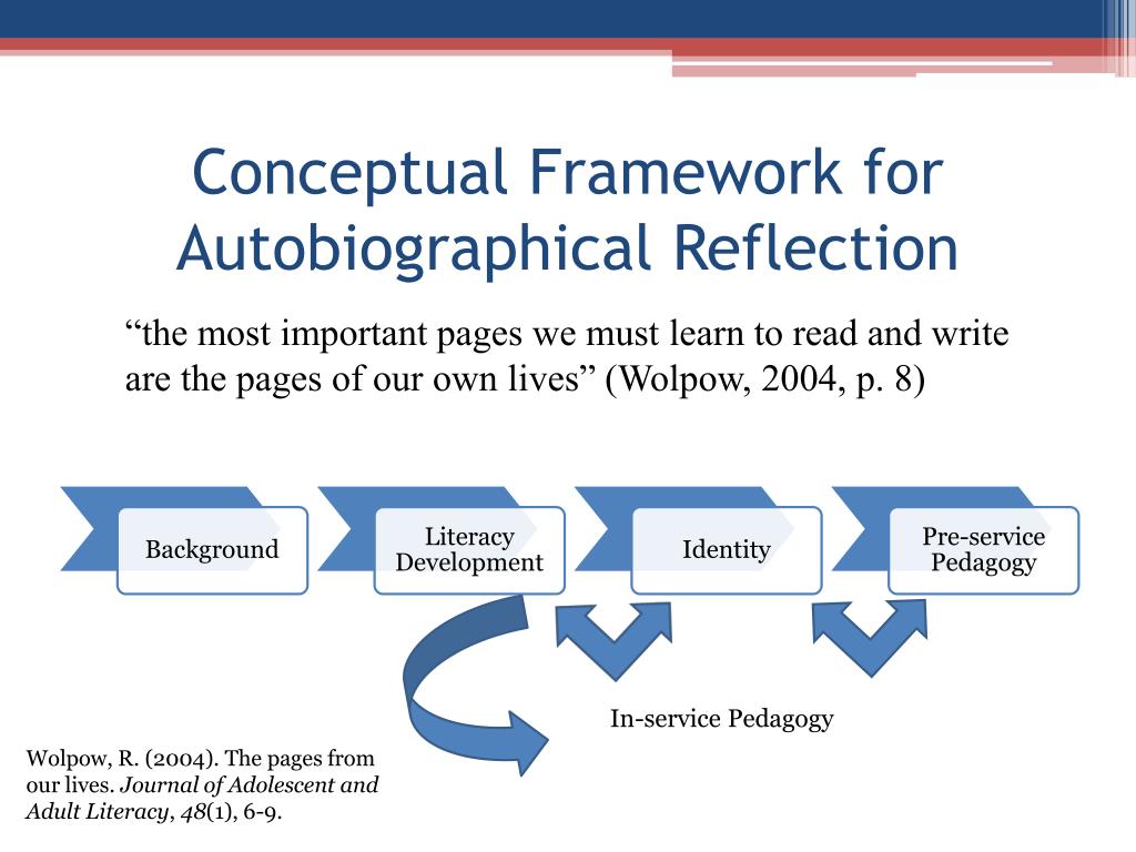 PPT - Tracy Botzer Margaret Guajardo Tamie Pratt-Fartro, PhD University ...