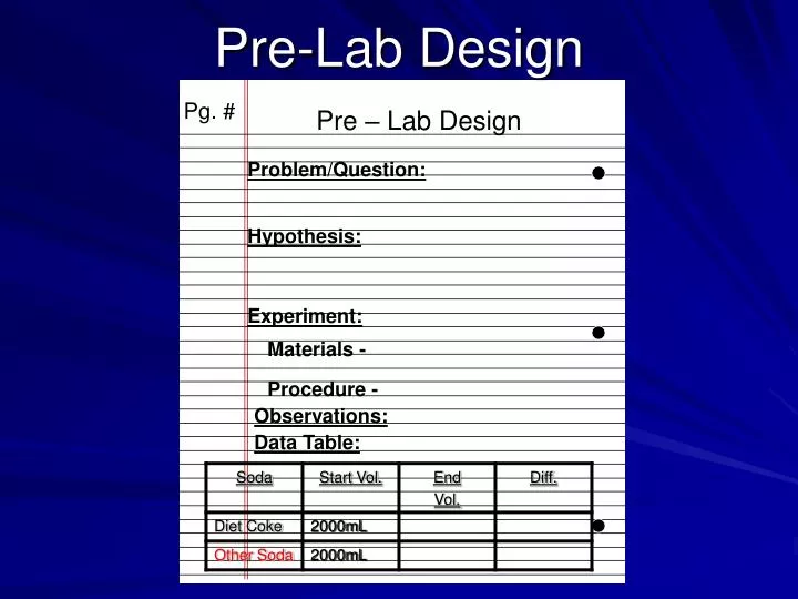 PPT - Pre-Lab Design PowerPoint Presentation, free download - ID:1835908