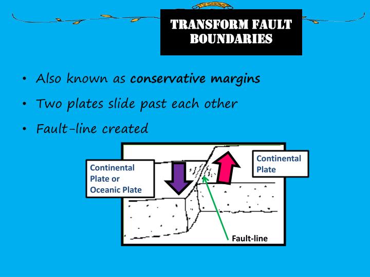 PPT - Plate Tectonics PowerPoint Presentation - ID:1836093