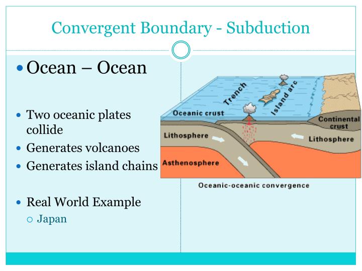 PPT - Plate Boundaries PowerPoint Presentation - ID:1836204