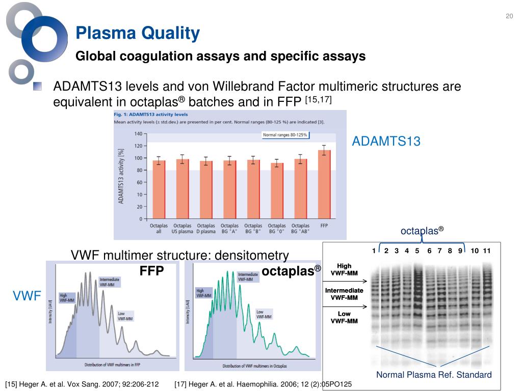 PPT - Jürgen Römisch , Ph.D. Senior Vice President R&D Plasma ...