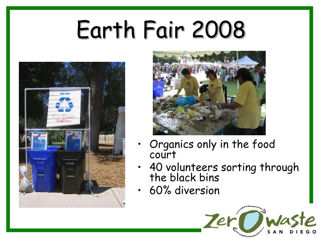 PPT - Outreach Education and the SD Earth Fair PowerPoint Presentation ...