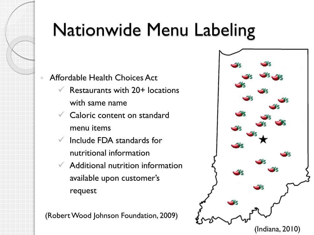 PPT - Nutrition Labeling At Restaurants: Education for Restaurant ...