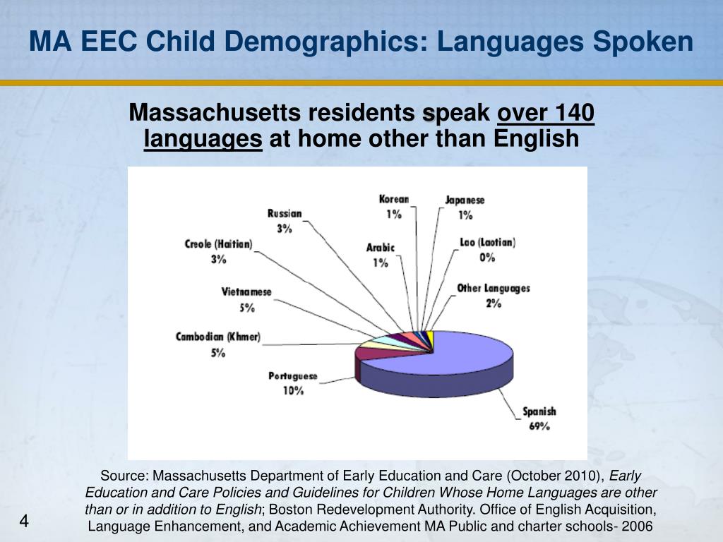 PPT - November 12, 2013 Maya Martinez-Hart Erin Arango -Escalante ...
