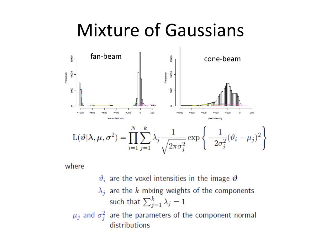 PPT - Pre-processing for Approximate Bayesian Computation in Image ... PPT - Pre-processing for Approximate Bayesian Computation in Image ...