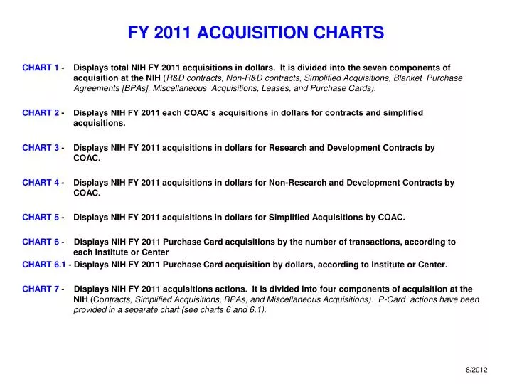 PPT - FY 2011 ACQUISITION CHARTS PowerPoint Presentation, free download ...