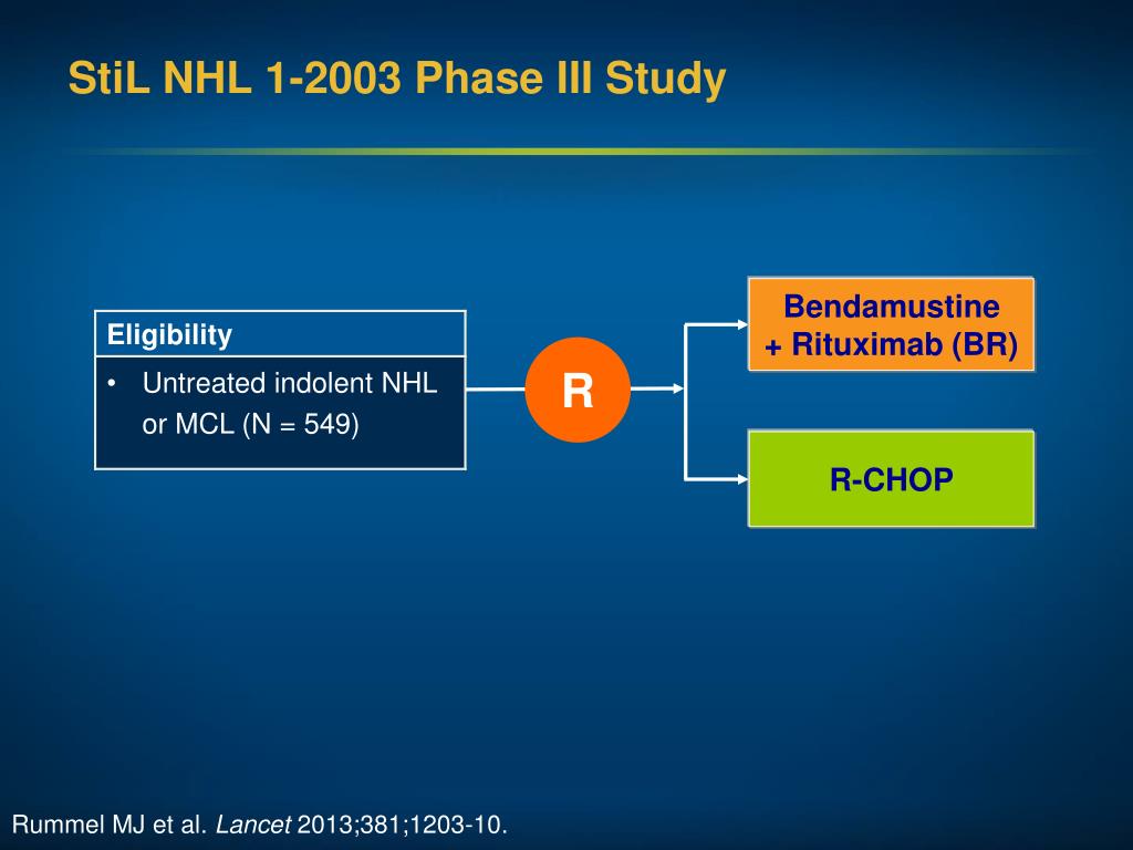 PPT - Moderator Neil Love, MD PowerPoint Presentation, free download ...