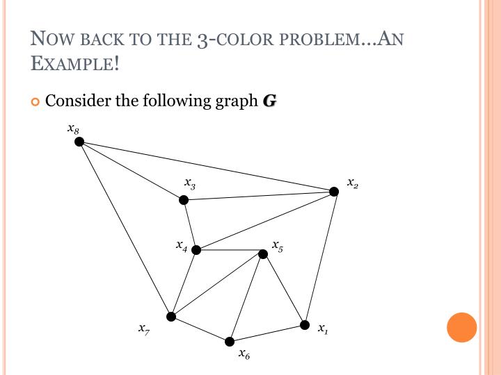 PPT - The Three-Color Problem PowerPoint Presentation - ID:1838850
