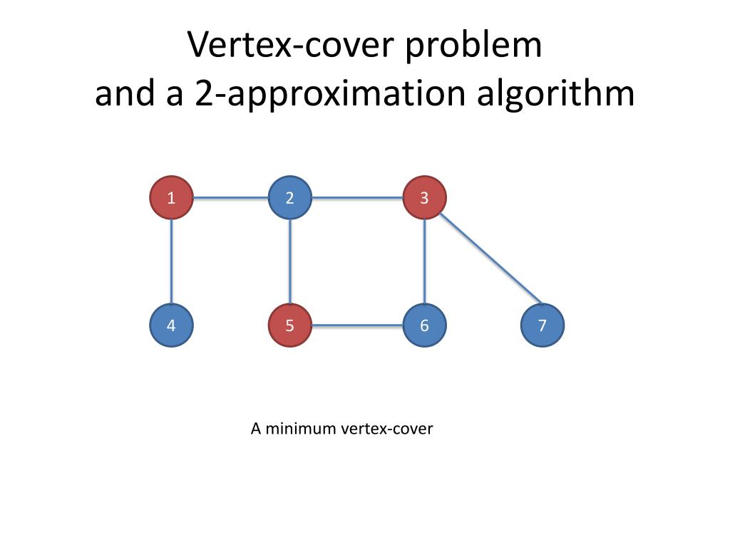 Ppt Design And Analysis Of Algorithms Approximation Algorithms For Np Complete Problems