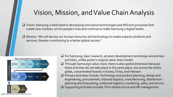 PPT - Samsung Electronics PowerPoint Presentation - ID:1839517