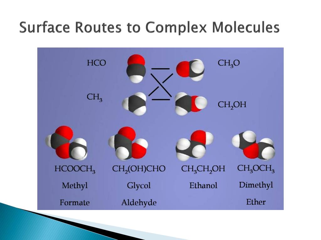 PPT - The Chemical Evolution of Star-Forming Regions PowerPoint ...
