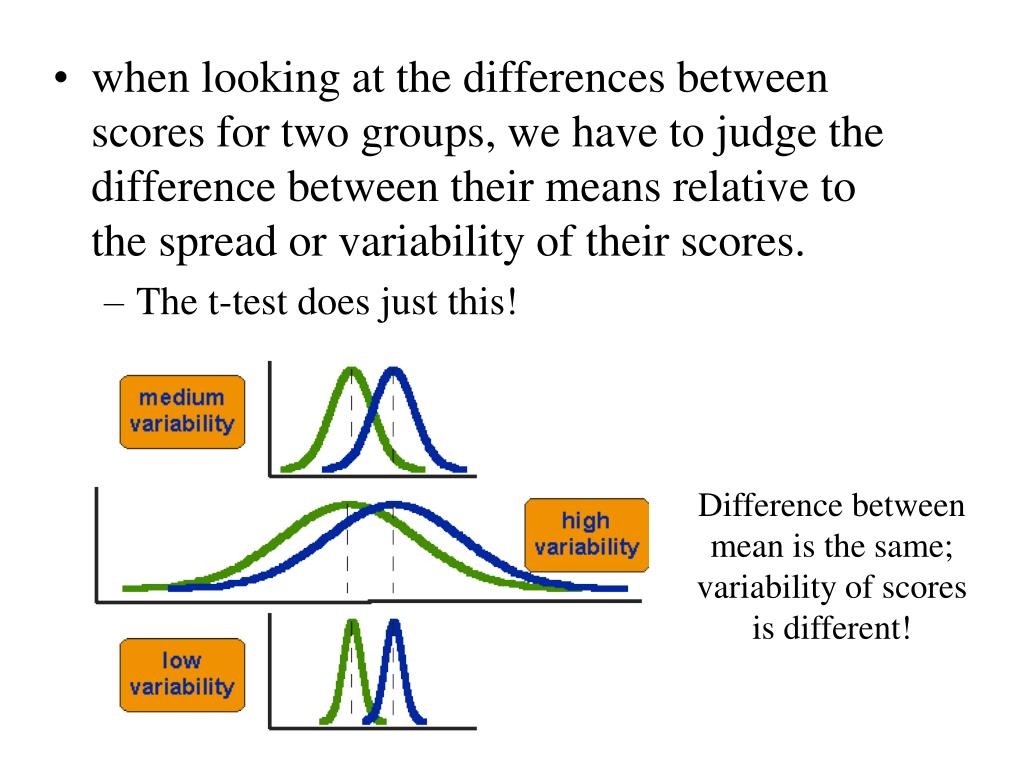 PPT T Test Statistical Analysis PowerPoint Presentation Free PPT T Test Statistical Analysis PowerPoint Presentation Free