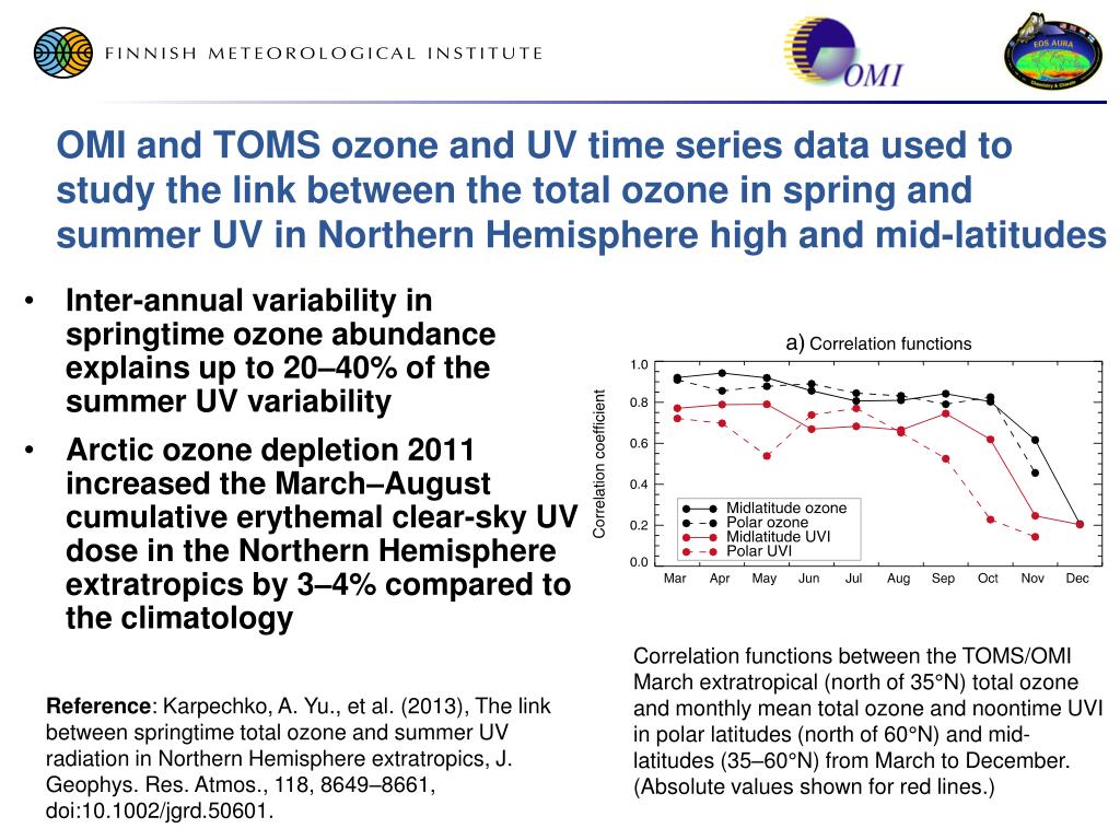 PPT - OMI Science Team Meeting De Bilt , the Netherlands, March 11-13 ...