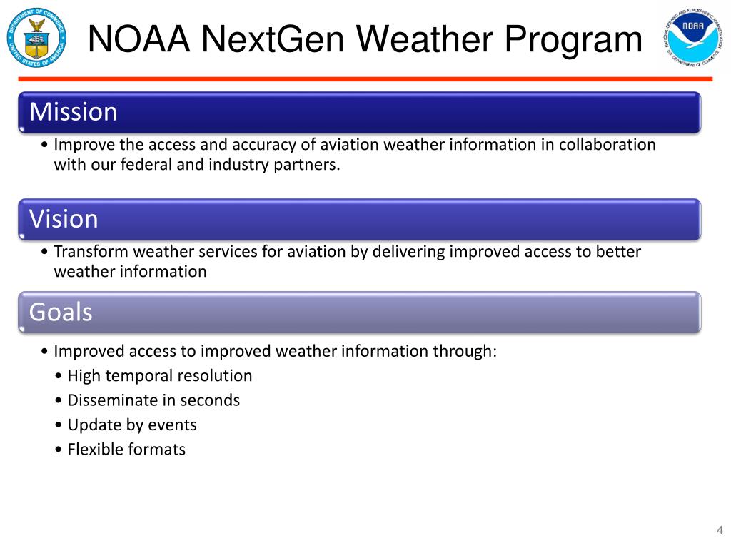PPT - NextGen Weather Program Overview PowerPoint Presentation, free ...