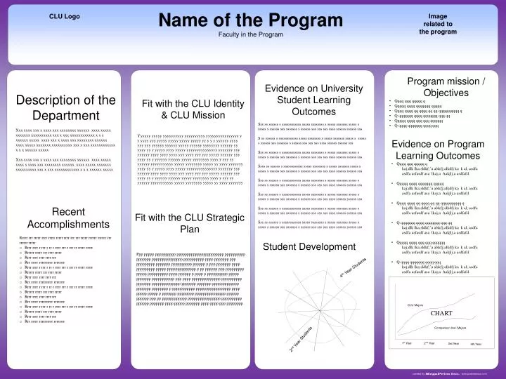 PPT - Description of the Department PowerPoint Presentation, free ...