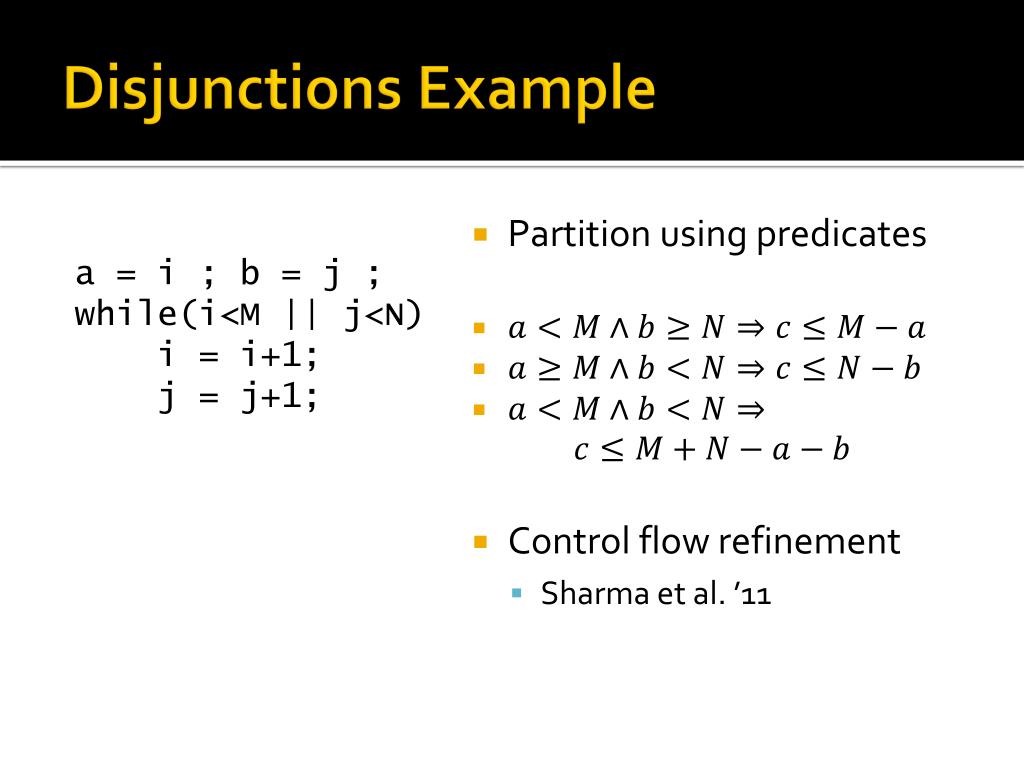 Ppt Termination Proofs From Tests Powerpoint Presentation Free