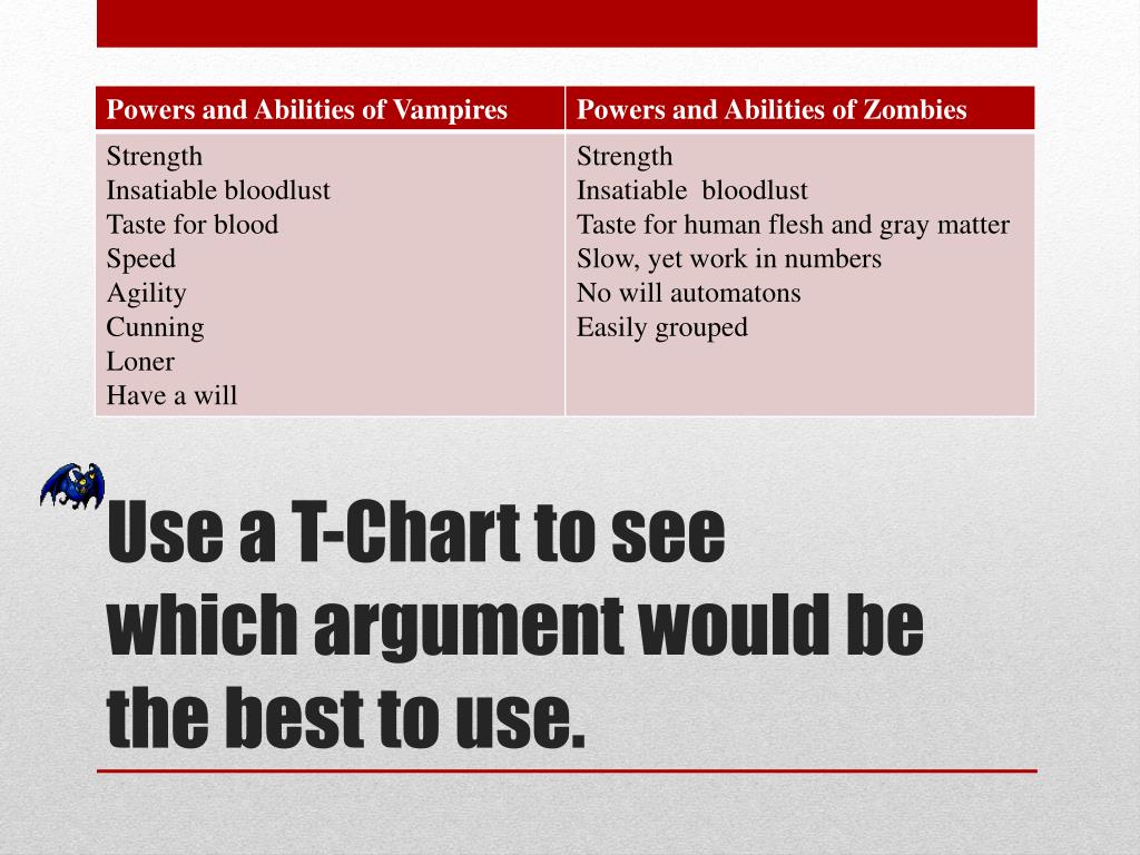 PPT - Persuasive Essay Writing PowerPoint Presentation, free download ...