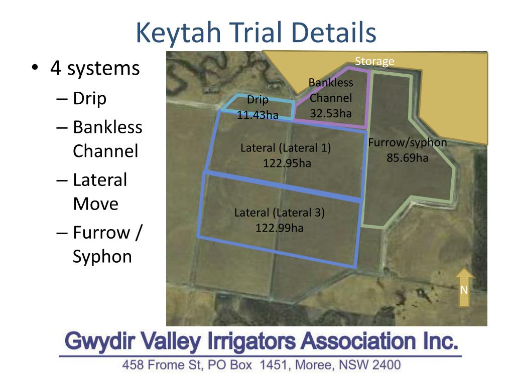 PPT - Improving Irrigation Efficiency in the Australian Cotton Industry ...