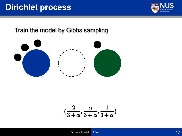 PPT - Topic Model Latent Dirichlet Allocation PowerPoint Presentation ...