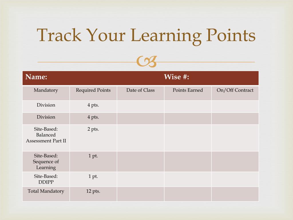 PPT - Kempsville High School Vanguard Team PowerPoint Presentation ...