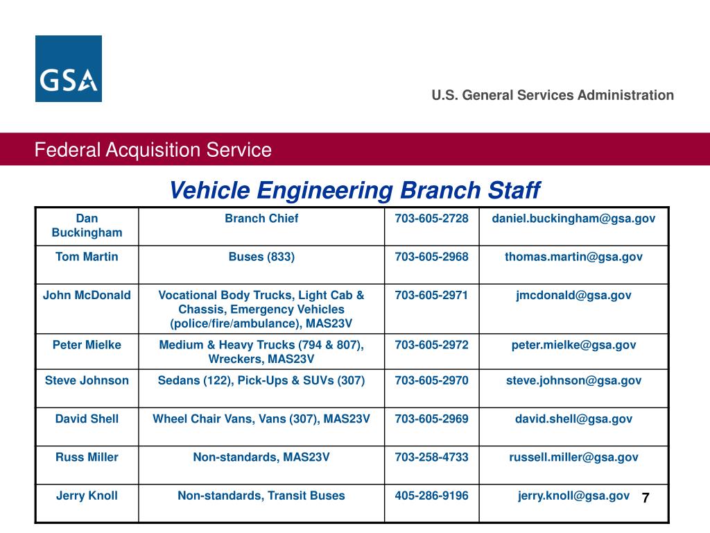PPT - SDVOSB Open House: Federal Vehicle Standards Dan Buckingham GSA ...