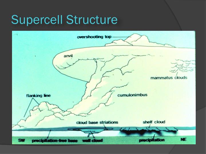 PPT - Severe Weather and Storm Chasing PowerPoint Presentation - ID:1841670