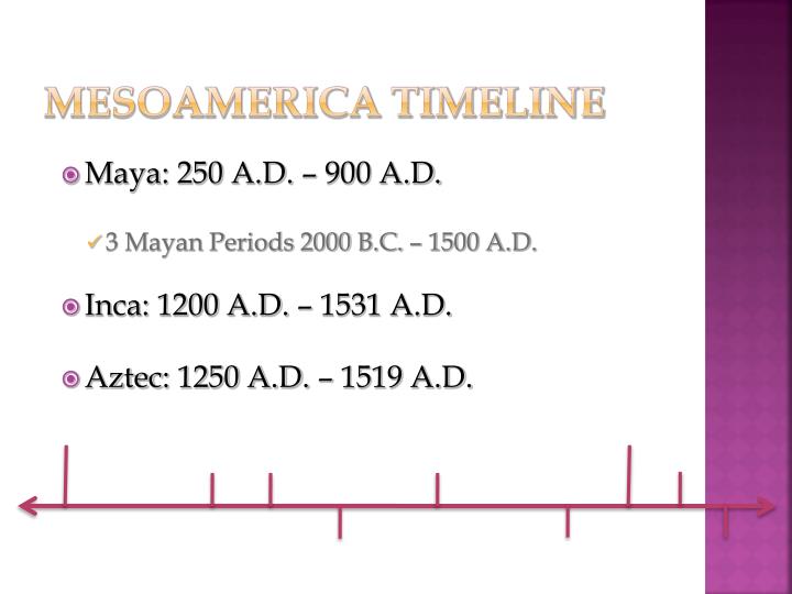 PPT - Mesoamerica: Maya, Inca and Aztec Civilizations PowerPoint ...