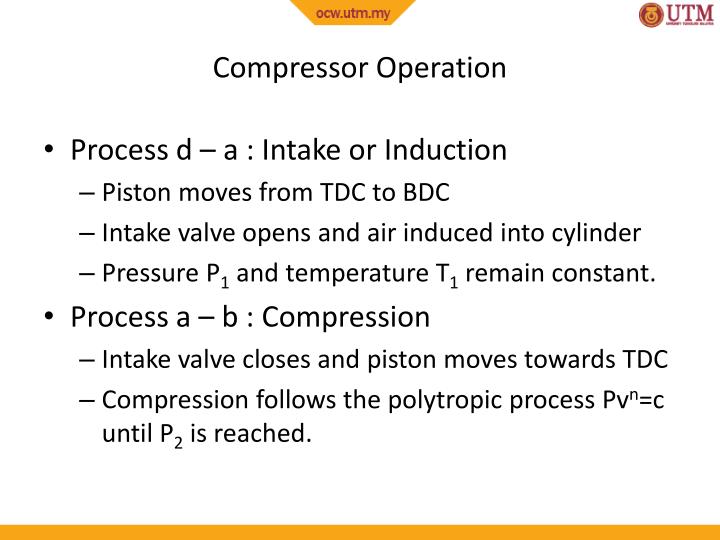 PPT - Thermodynamics II Chapter 3 Compressors PowerPoint Presentation ...
